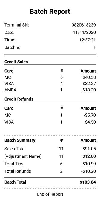 Batch Receipts – Support Center